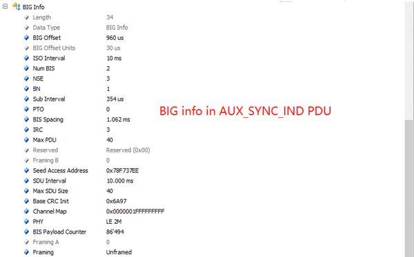 LE Audio BIS 模式流程解析 - 知乎