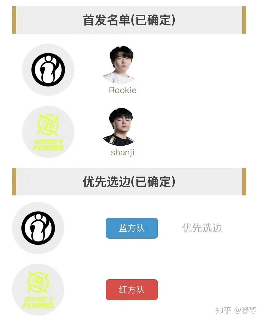 为什么IG vs NIP这场BO5的热度远高于其他对局？ - 知乎