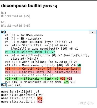 Go语言基础结构 —— Slice(切片) - 知乎