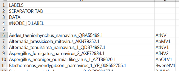 系统进化树的构建及美化(phylusuite+iTOL) - 知乎