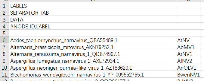 系统进化树的构建及美化(phylusuite+iTOL) - 知乎