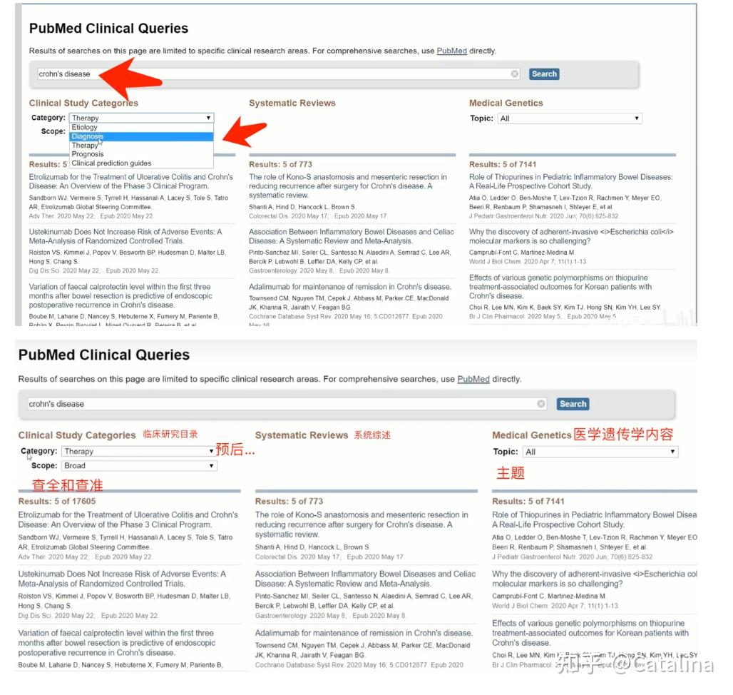 【干货】Pubmed从入门到高级检索笔记整理 - 知乎