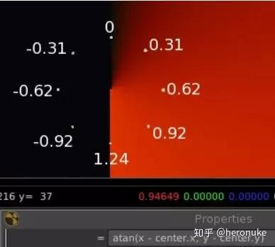 Nuke表达式 Expression节点讲解 - 知乎