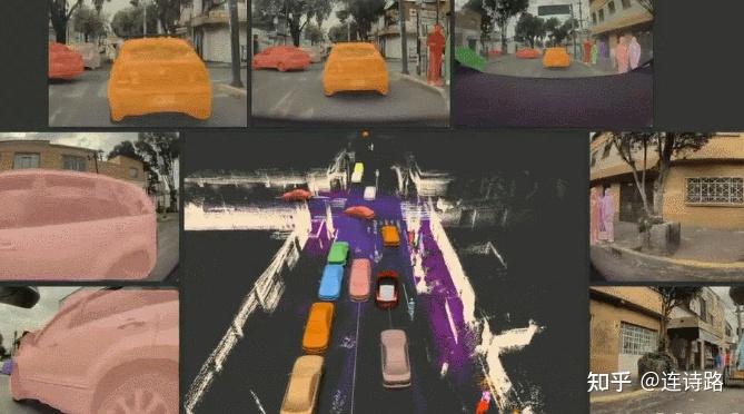 自动驾驶神经网络-Tesla FSD&Occupancy Networks为例 - 知乎