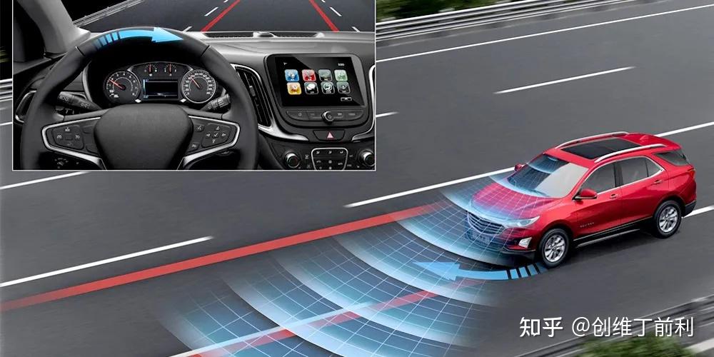 ADAS的十大系统介绍 - 知乎