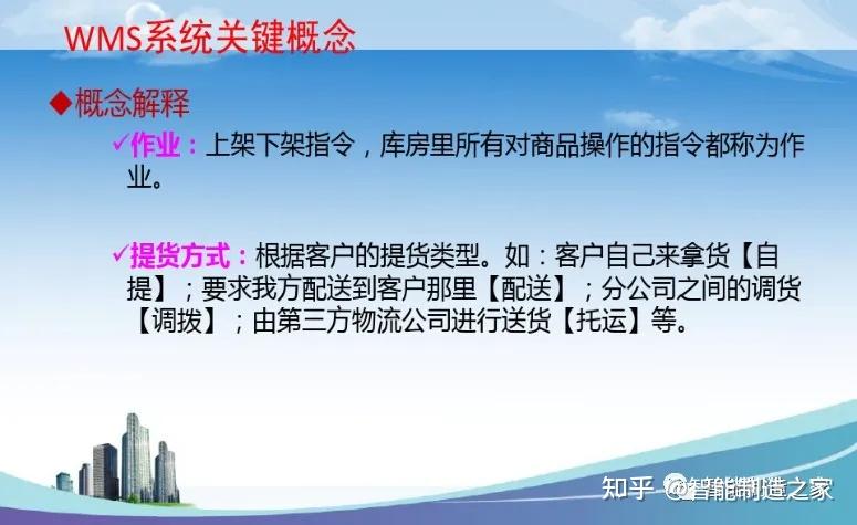 68页PPT详解WMS基础、流程、设计与配置 - 知乎
