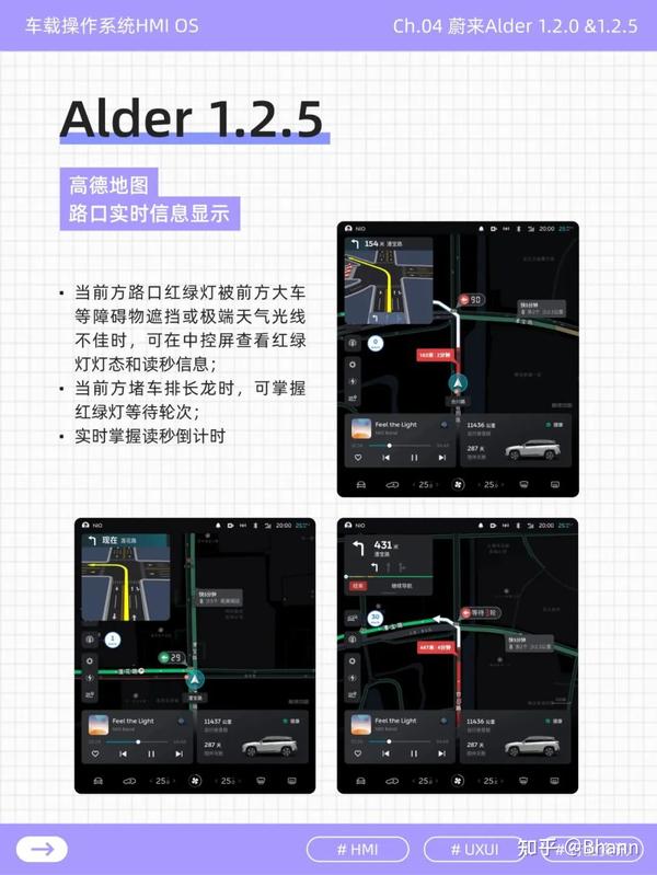 HMI OS｜蔚来 Alder 1.2.0 & 1.2.5 HMI界面分析 - 知乎