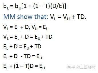 The Hamada Equation - 知乎