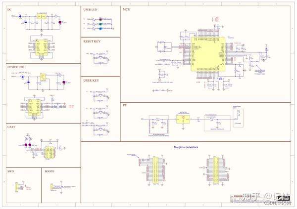 STM32WB55开发(1)----套件概述 - 知乎