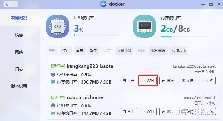 极空间Z4利用Docker安装欧奥Pichome，打造私人Pinterest - 知乎