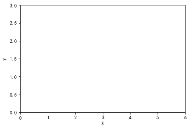 十分钟|matplotlib上手，开启你的python可视化 - 知乎