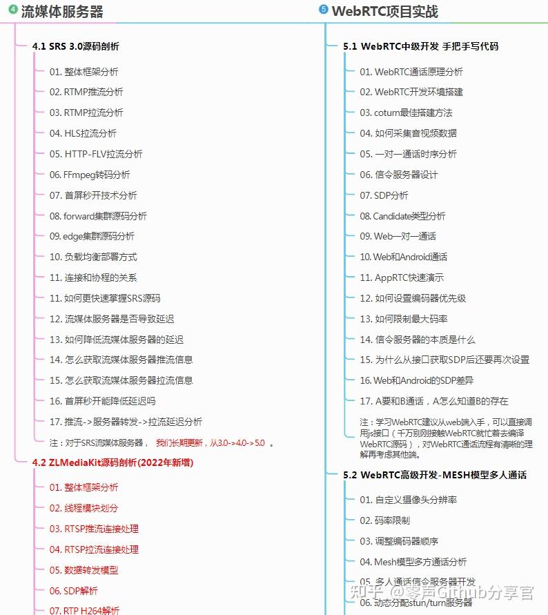 WebGL 及其在 WebRTC 中的应用 - 知乎