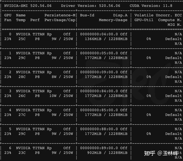 中文Llama2 ｜部署记录📝——基于text-genration-webui - 知乎