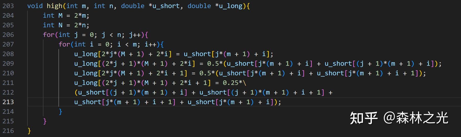 多重网格算法求解五点差分格式泊松方程 - 知乎