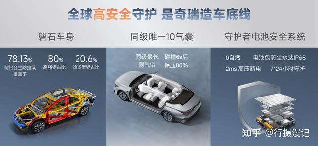 奇瑞混动降价了！奇瑞风云A9首搭鲲鹏CDM6.0，风云A8仅8万级 - 知乎