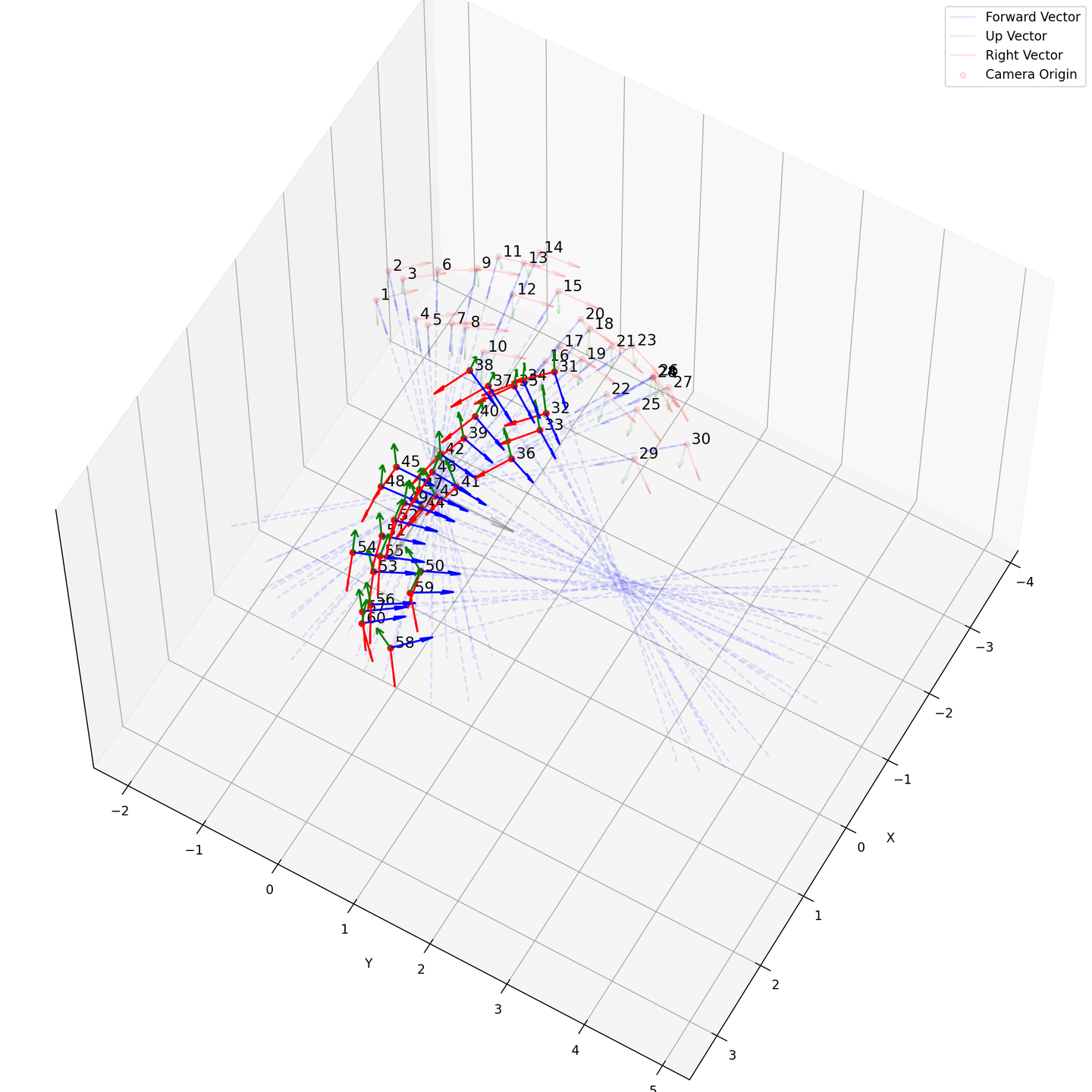 身处相机内外参之间（EG3D/NeRF/3D Gaussian Splatting） - 知乎