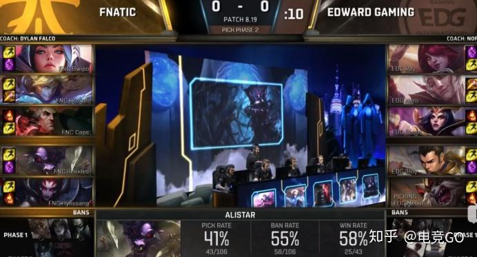 S8淘汰赛EDG vs FNC复盘：劣势BP之下的奋力一搏 - 知乎
