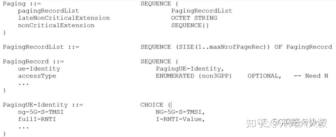 5G 寻呼paging总结 - 知乎