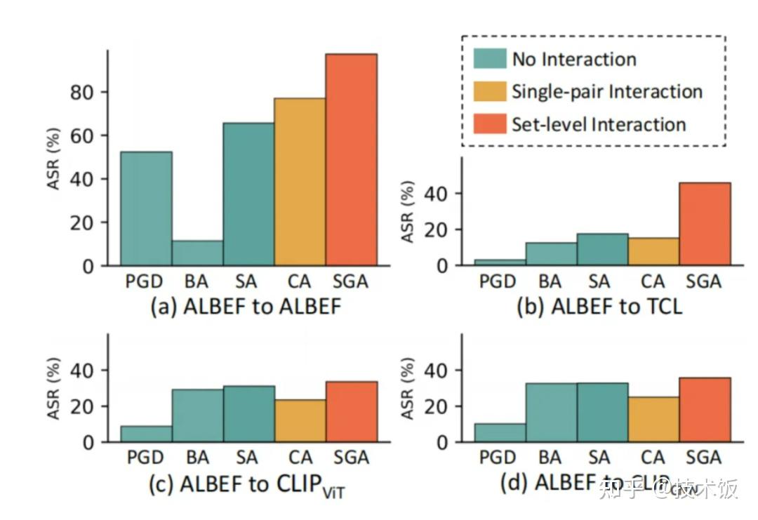 ECCV 2024揭榜! 10篇入选论文精选，包括图像增强，多模态大模型等 - 知乎
