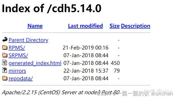 1、Apache Kudu介绍及架构、工作原理、两种部署方式、使用限制详解 - 知乎