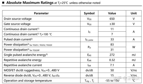 理解MOSFET Datasheet（1） - 知乎