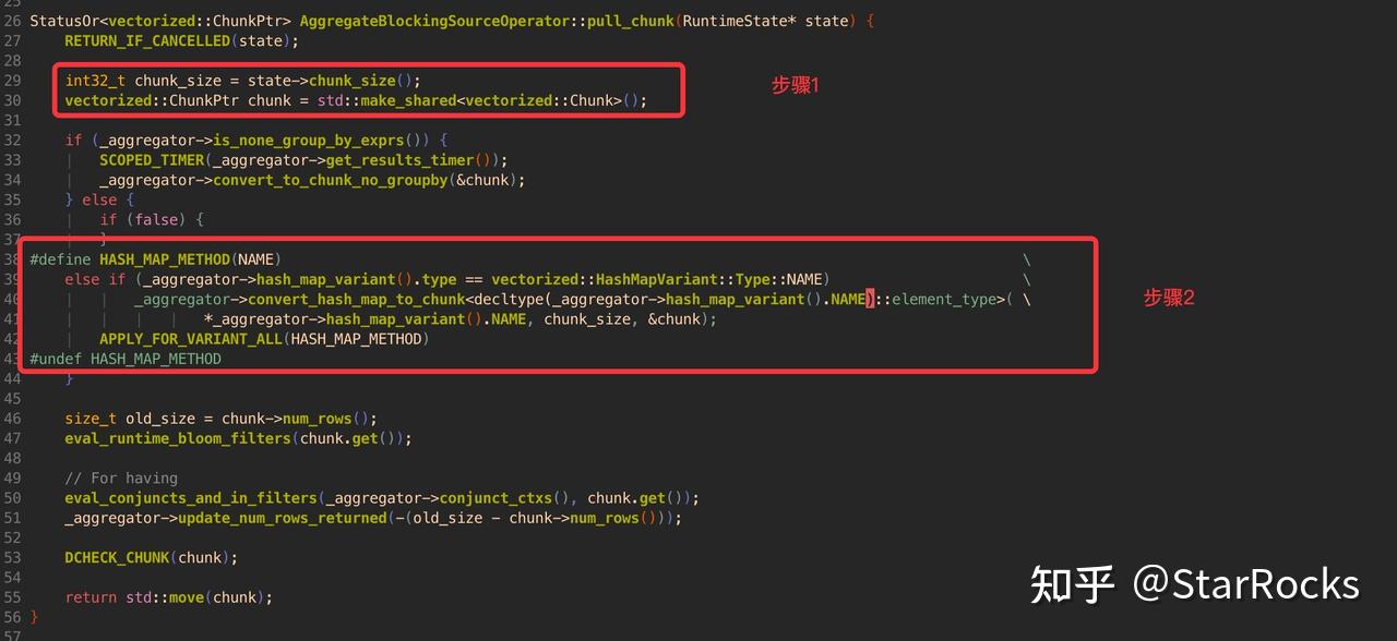 StarRocks 聚合算子源码解析 - 知乎