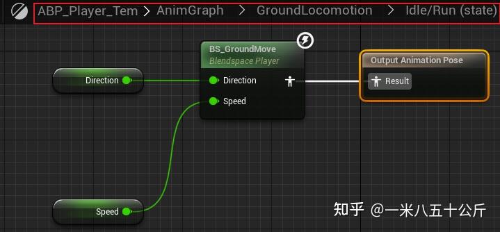 角色动画蓝图Anim Graph（UE5学习笔记8） - 知乎
