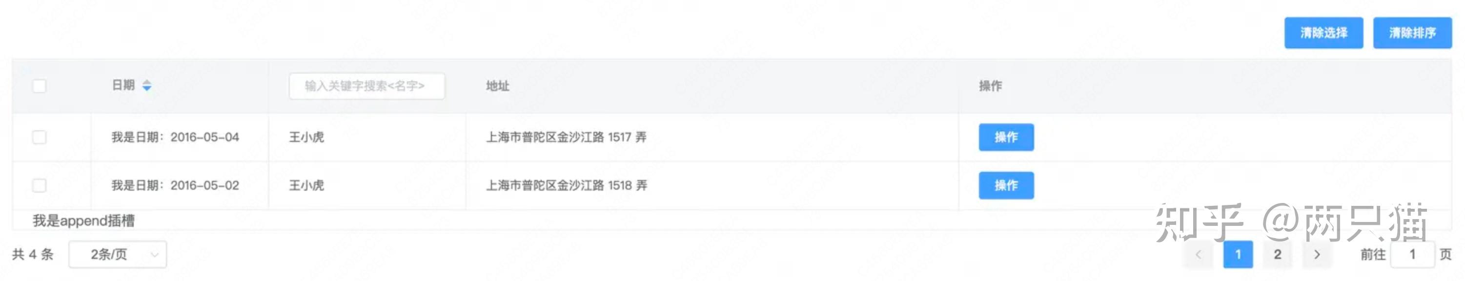 二次封装el Table组件 知乎 