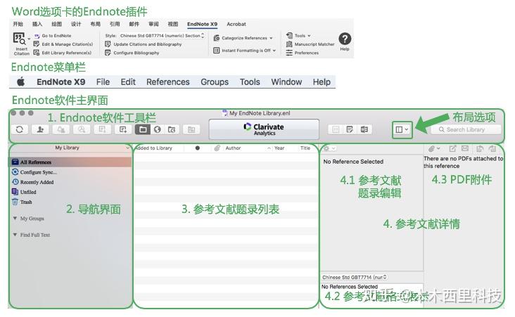 一文掌握 Endnote 核心功能使用方法… - 知乎