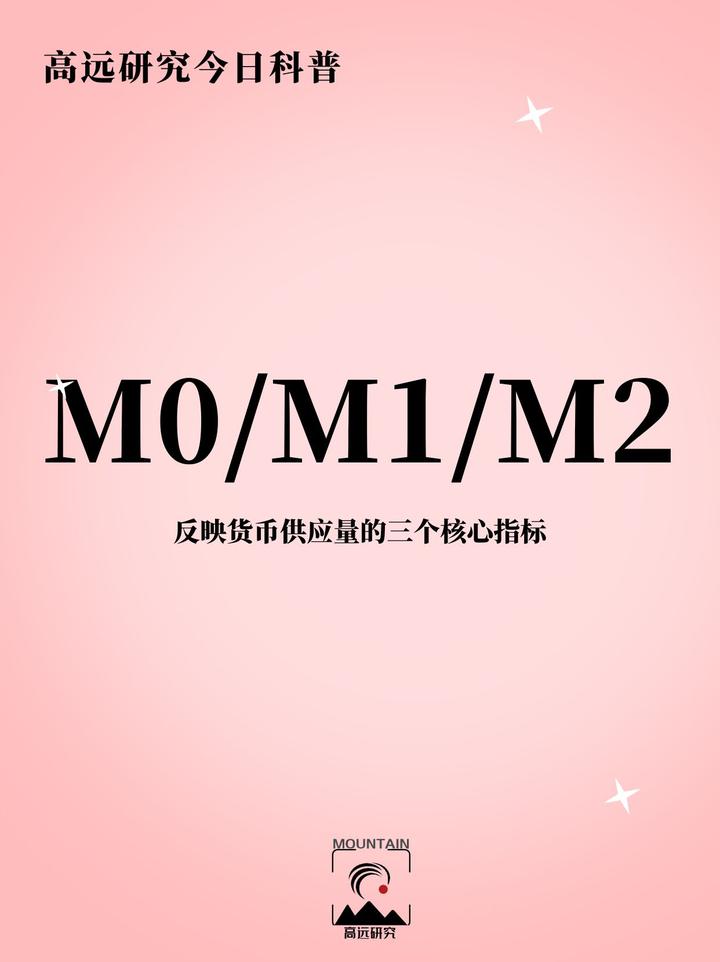今日科普：M0/M1/M2 - 知乎
