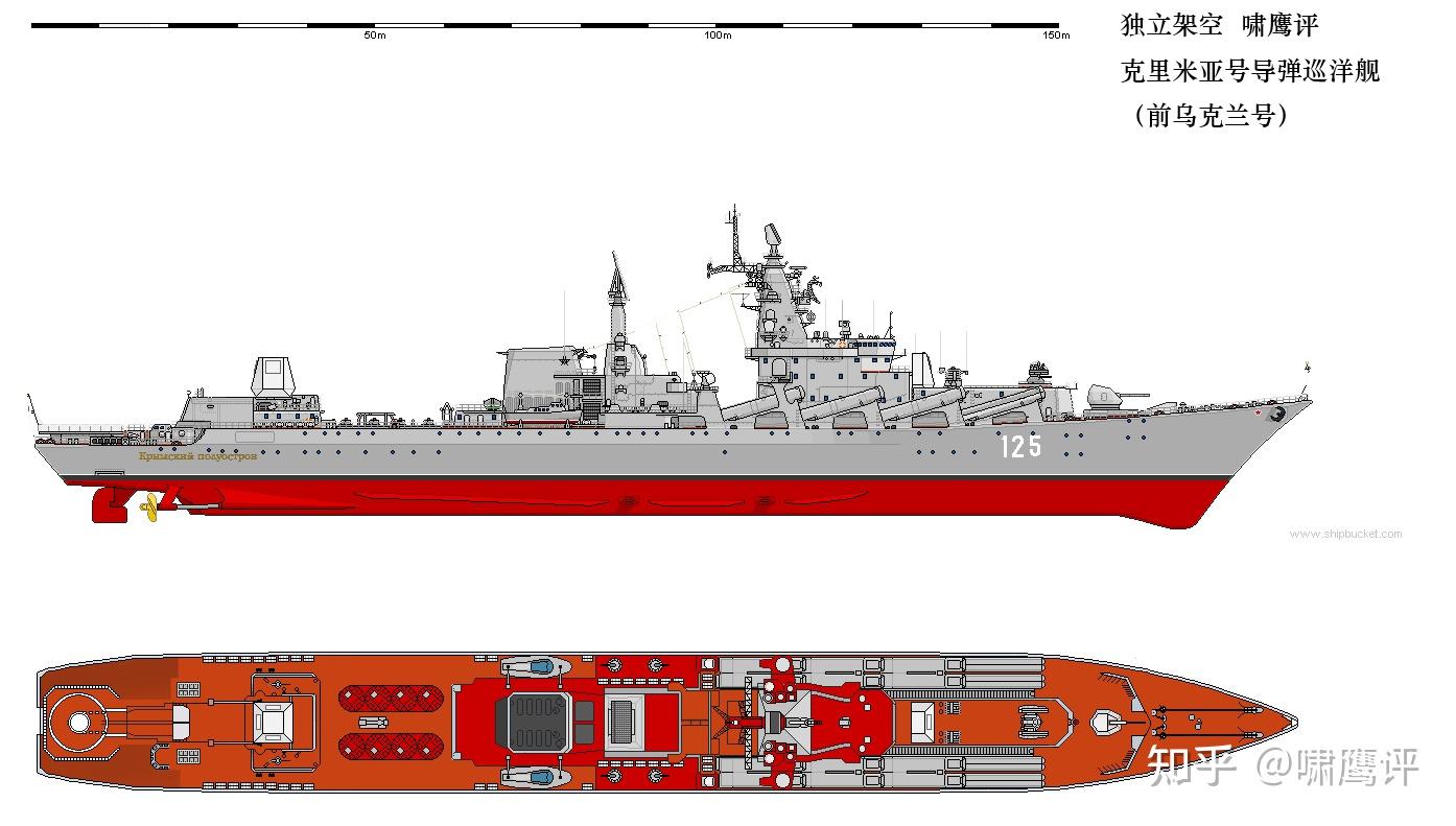 架空：冲突中的幸运儿，以克里米亚为名，在战火中重生的乌克兰号 - 知乎