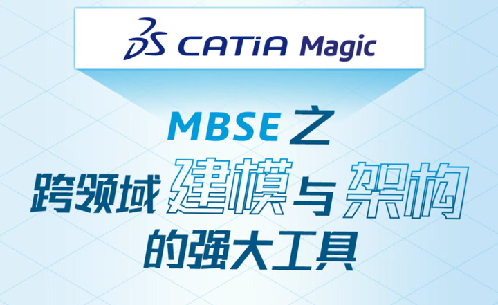 一图读懂｜CATIA Magic：MBSE 之跨领域建模与架构的强大工具 - 知乎