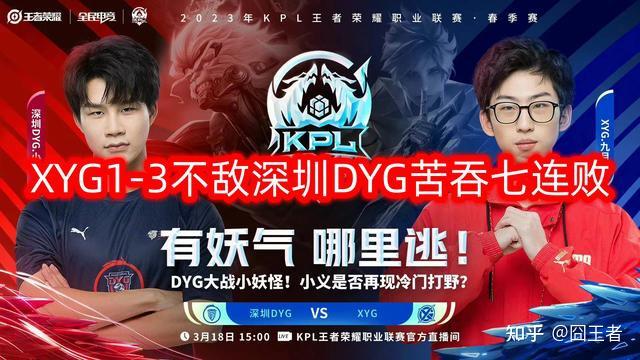 张大仙无语了，XYG七连败俯冲K甲？他们能刷新AG连败纪录吗？ - 知乎