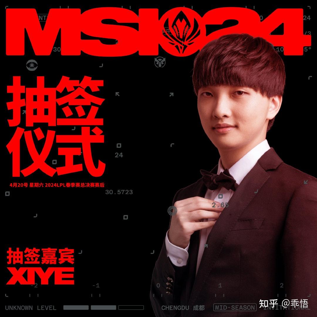 2024MSI抽签及分组细则出炉，有哪些信息值得关注？ - 知乎