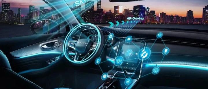 2025上海车展HUD技术前瞻：裸眼3D|双焦面|PHUD|全息|无楔形膜方案 - 知乎