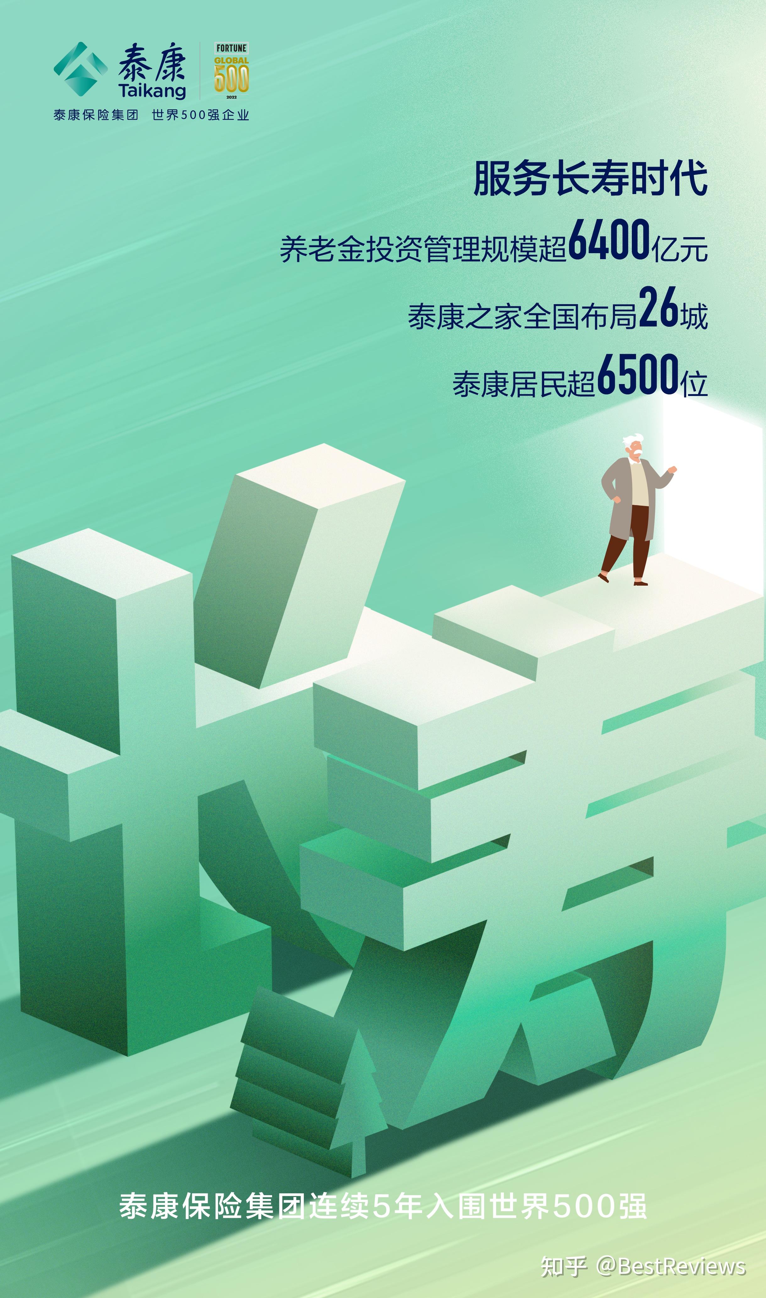 泰康连续五年荣登世界500强 健康财富规划师（HWP）职业前景广阔 - 知乎