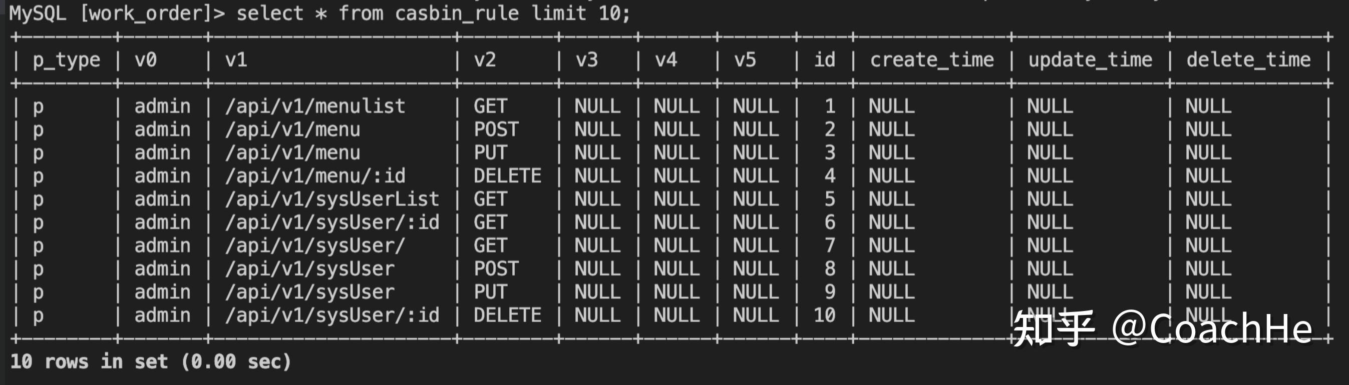 Golang最强⼤的访问控制框架casbin全解析 - 知乎
