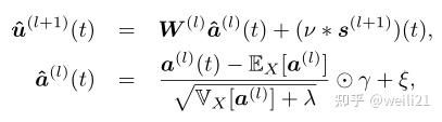 PSP-BN/LN《Rethinking the role of normalization and residual blocks for ...
