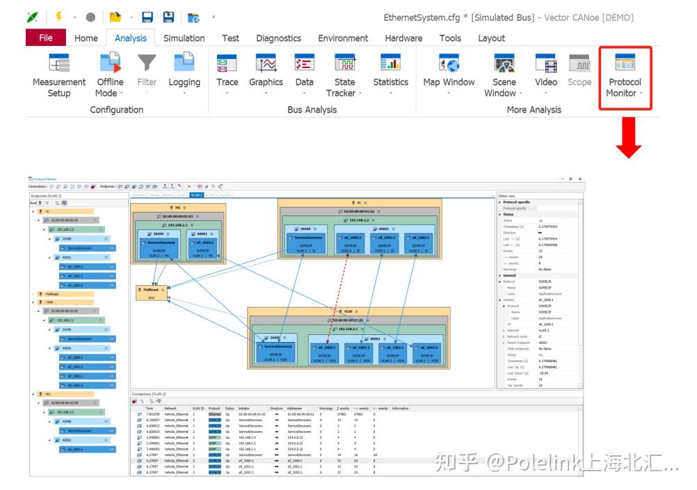 CANoe 15.0 新特性——期待已久的ADAS终于能在CANoe15.0中实现啦 - 知乎