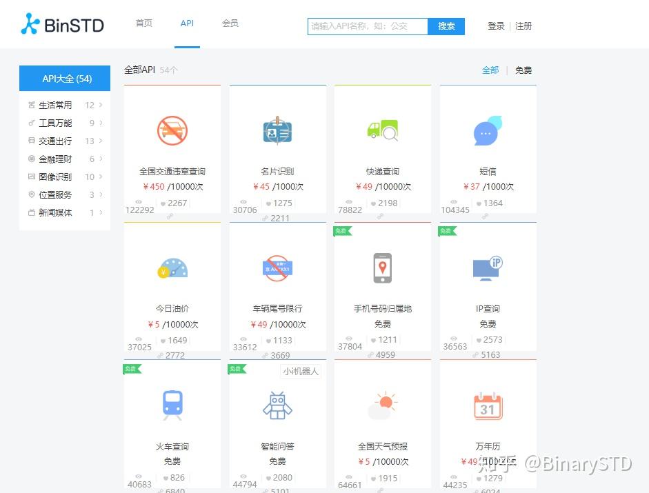 免费的天气预报Api有哪些？返回数据是json格式的 - 知乎