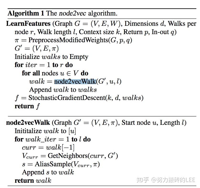 图表征学习（graph representation learning） - 知乎