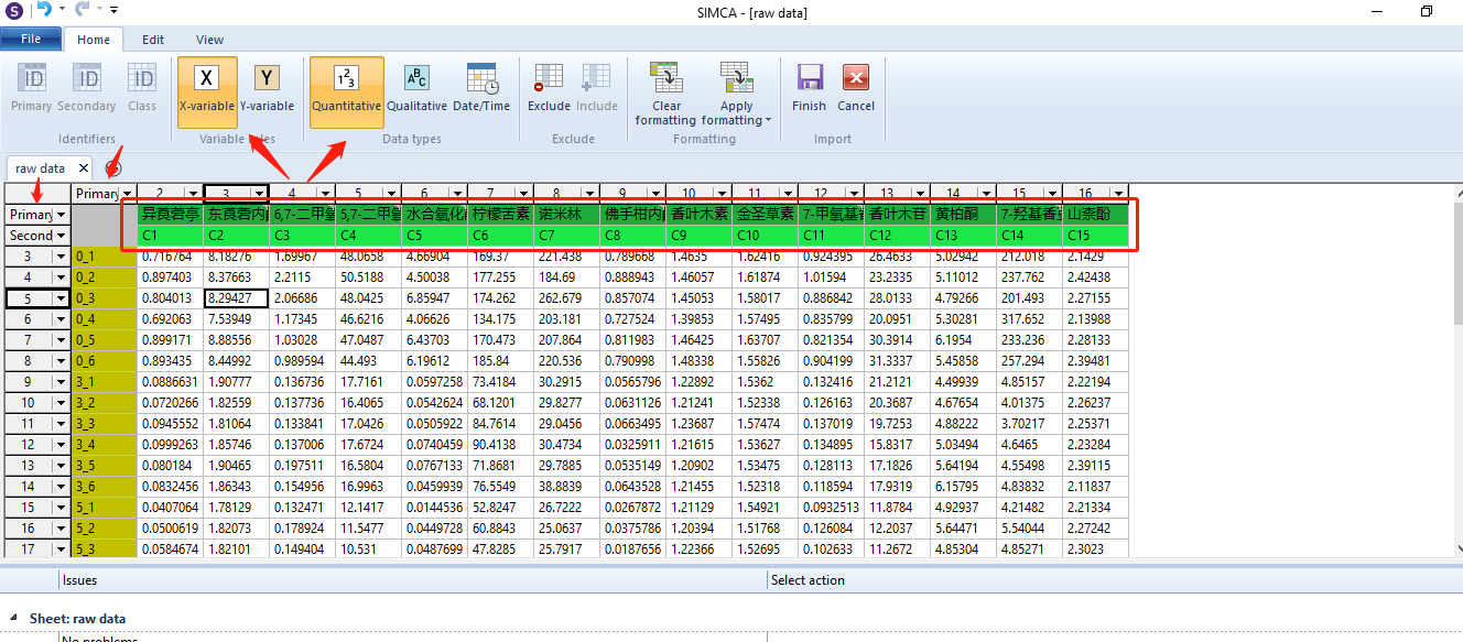【菜鸟博士】Simca-P Pattern Recognition （PCA OPLS-DA HCA）操作说明 - 知乎