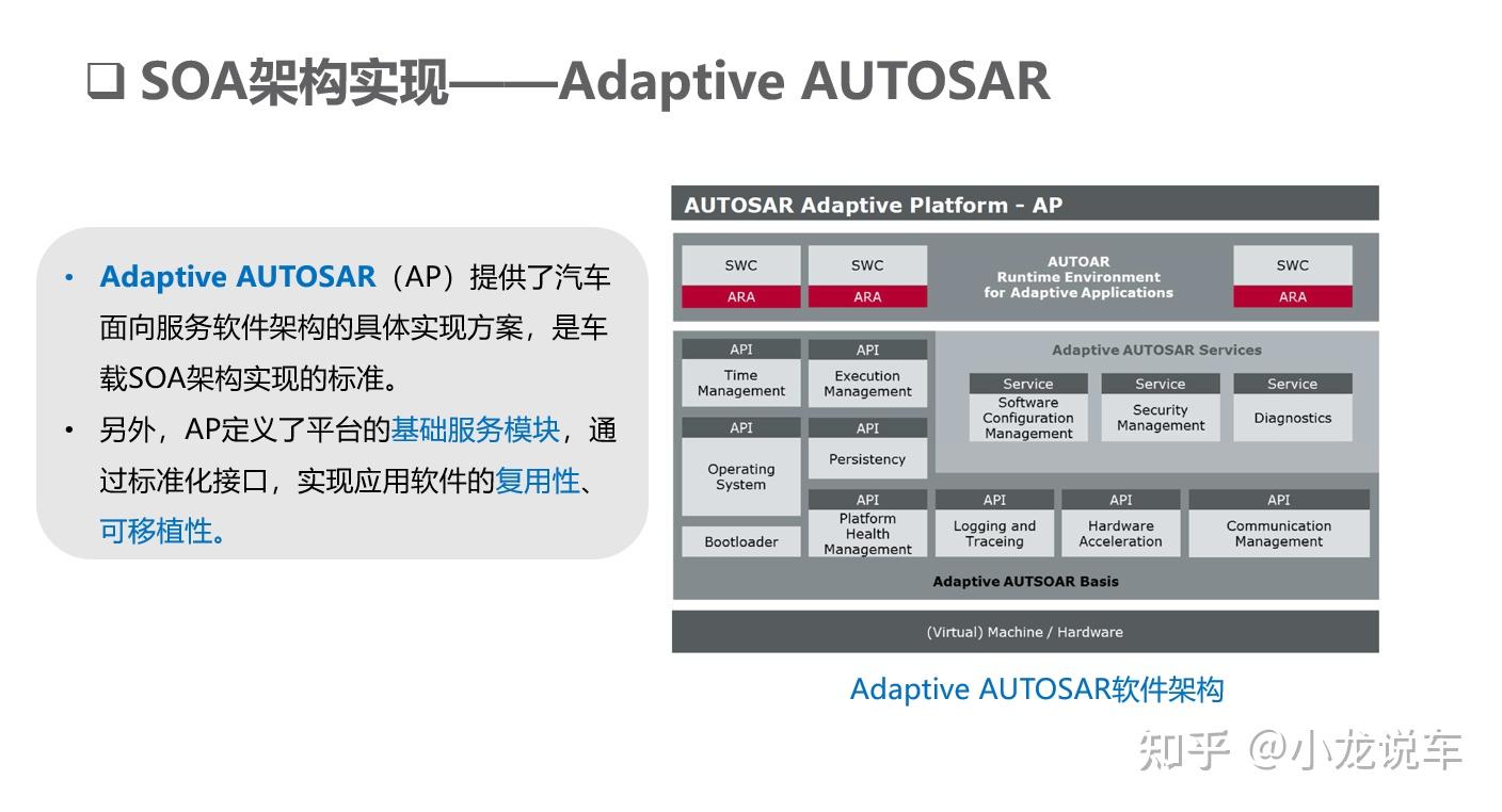 谁能简洁明了的解释：汽车SOA如何实现？功能安全如何应用？ - 知乎