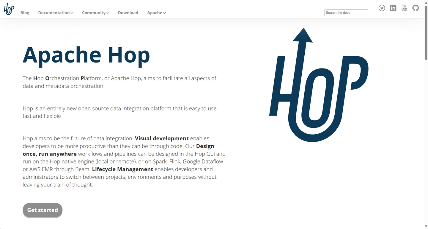 Apache Hop：开源版本的Kettle - 知乎