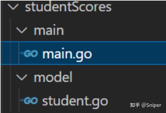 Go语言的面向对象(4) 继承 - 知乎