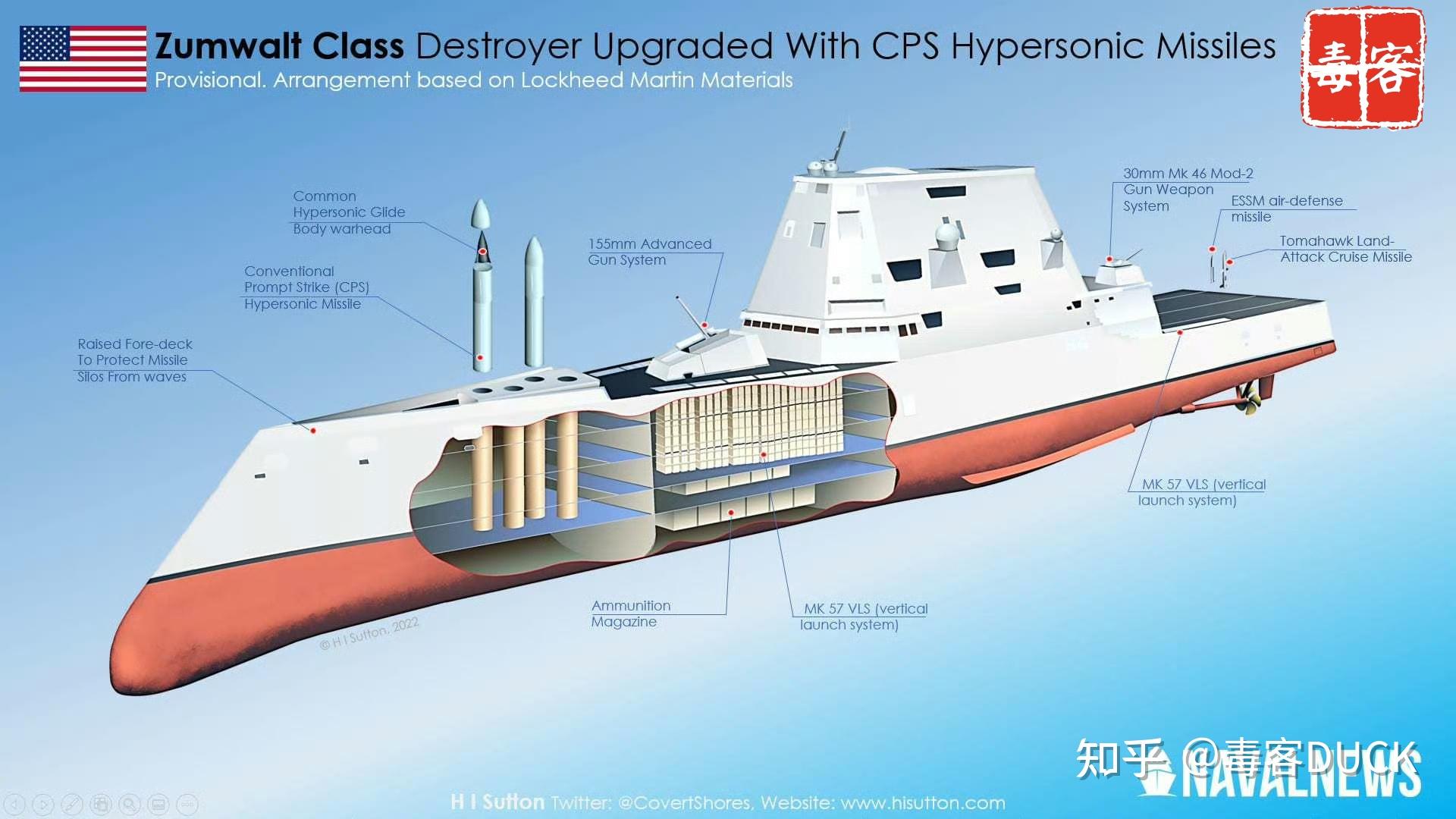 054b为什么要换100炮？ - 知乎