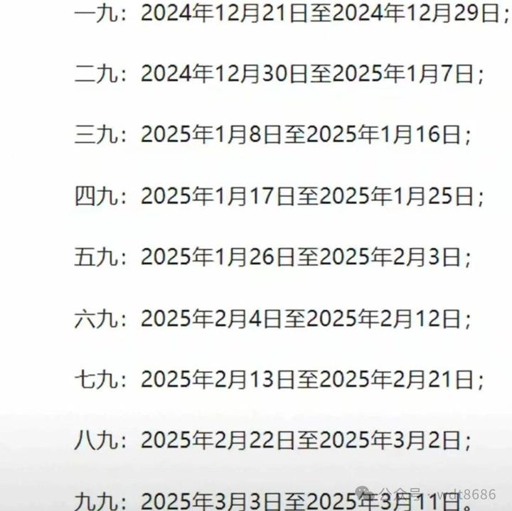 2024数九时间表来了，共81天，哪天出九？2025年除夕冷吗？了解下 - 知乎