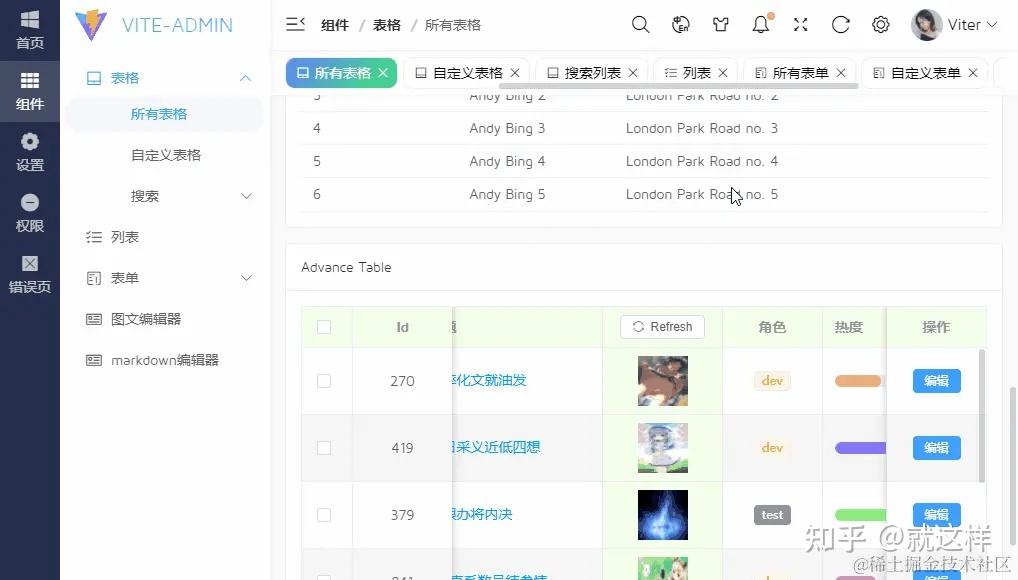 基于vue3全新后台管理方案vite4+vue3+pinia2+vue-i18n - 知乎