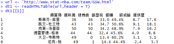 R语言(x, encoding = encoding, base_url = base_url, ？ - 知乎