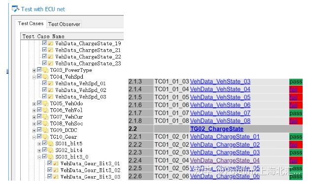 大数据上传-GB/T 32960测试开发实践 - 知乎